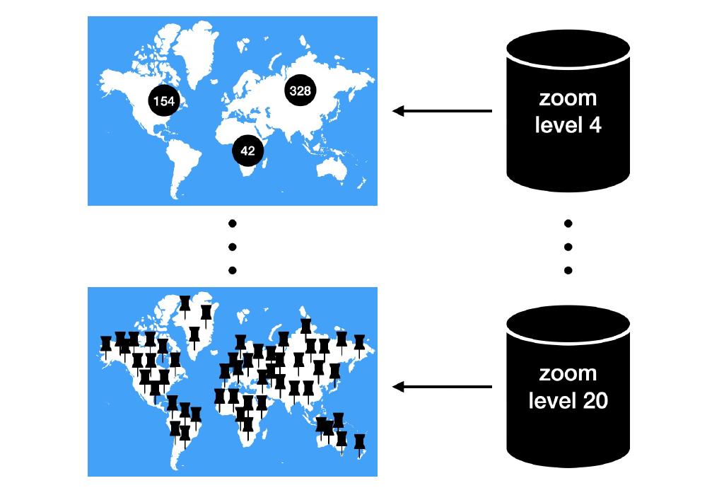 How I Cached Map Clusters and Achieved a ~50x Speedup · Florian ...