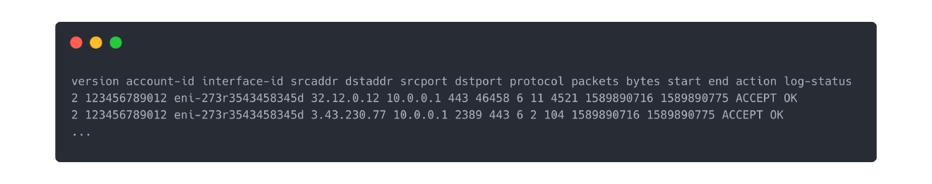 Visualizing AWS VPC Flow Logs in a Graph · Florian Pfisterer's Blog